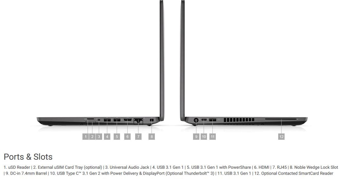 Dell Latitude 5400 (2019) is a business laptop