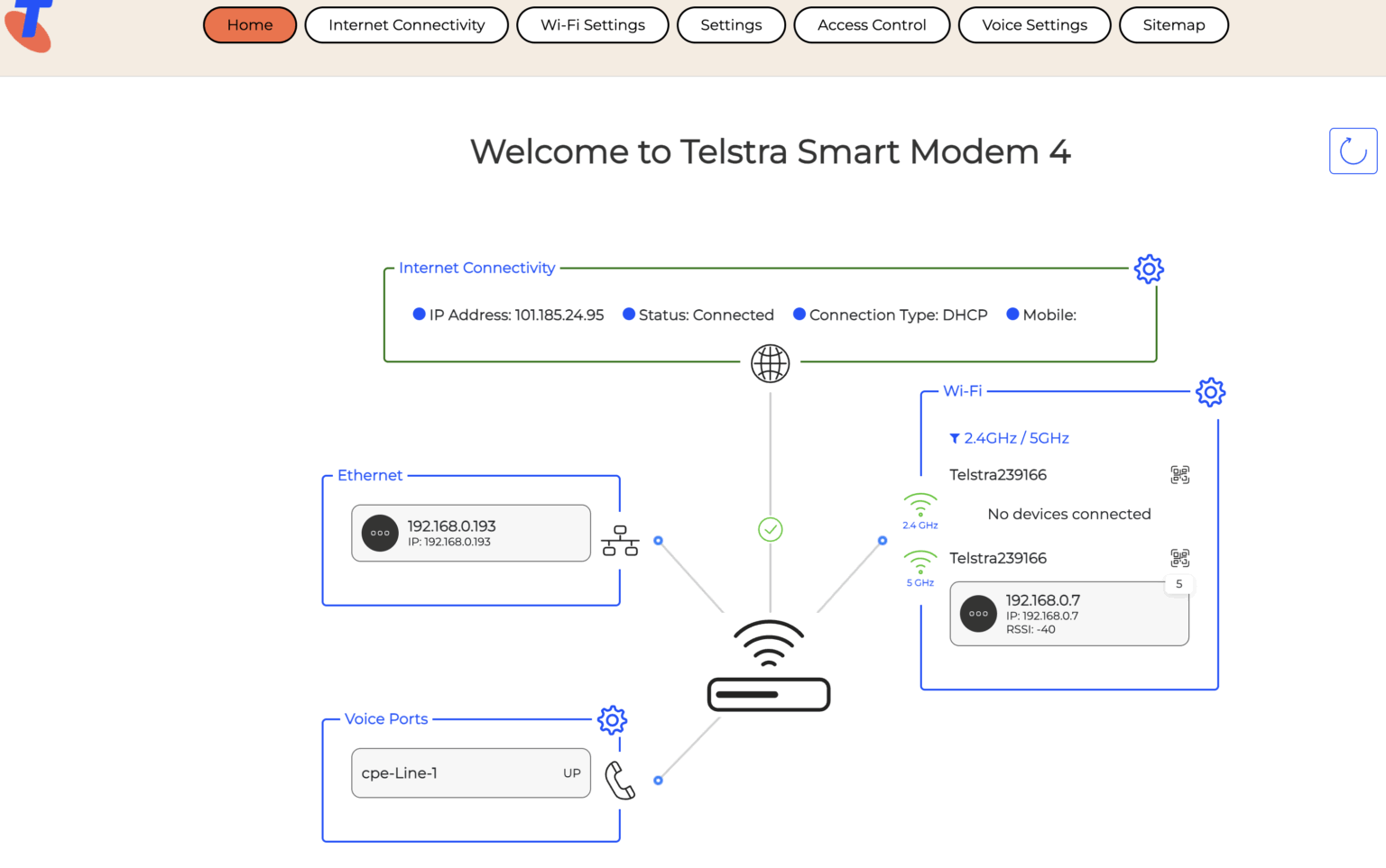 Telstra Smart Modem Gen 4 review: Wi-Fi 7-lite